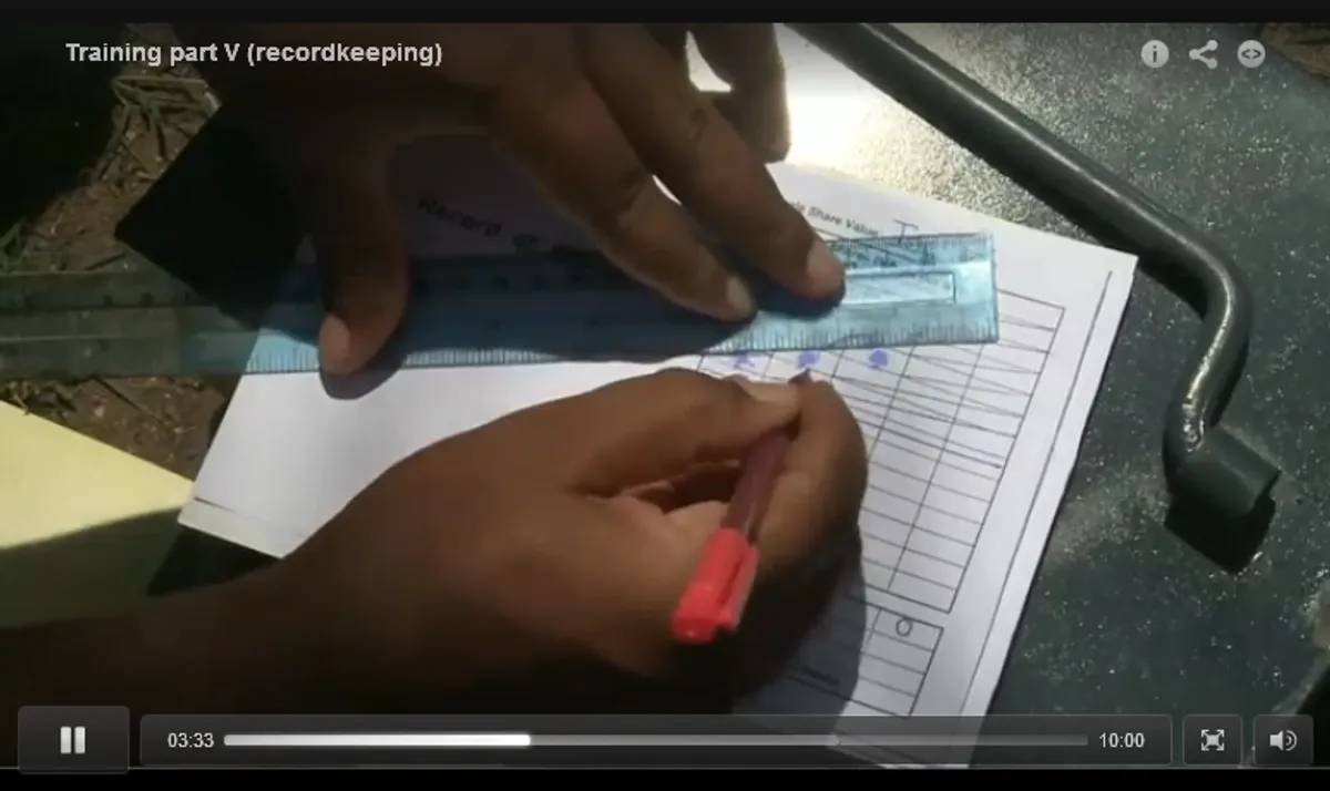 Community-Based Savings Groups (CBSG) - Training Part V