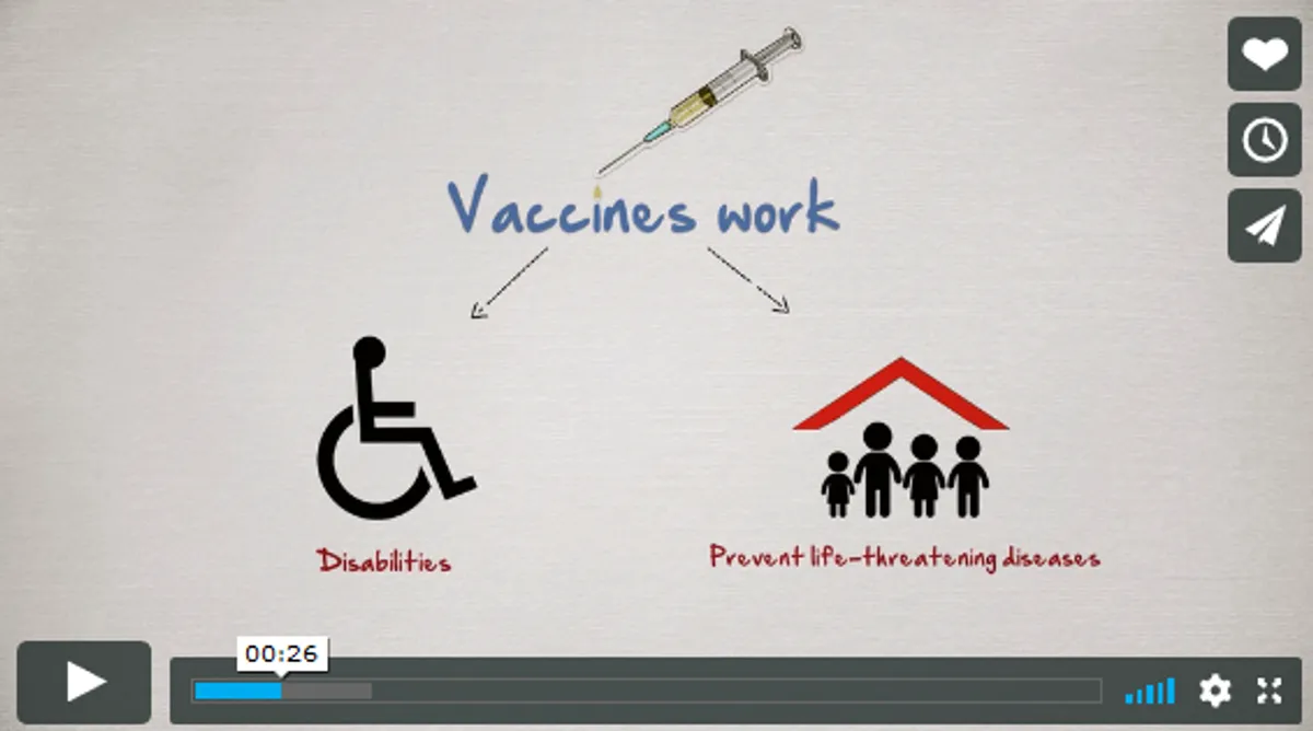 Teeko: A mHealth App helping improve Routine Immunisation