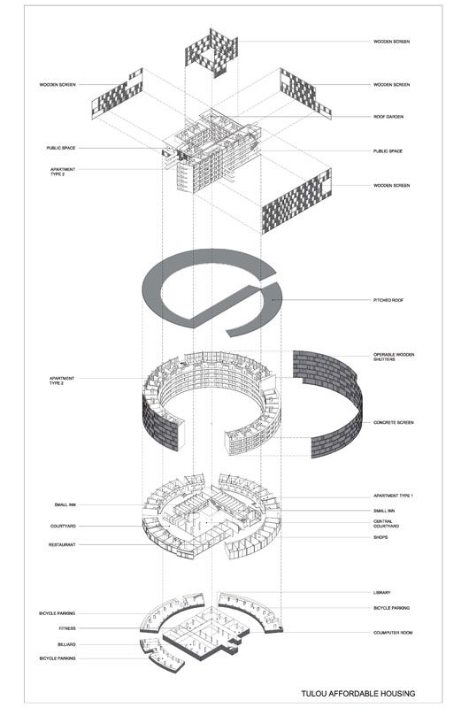 Fujian Tulou Floor Plan