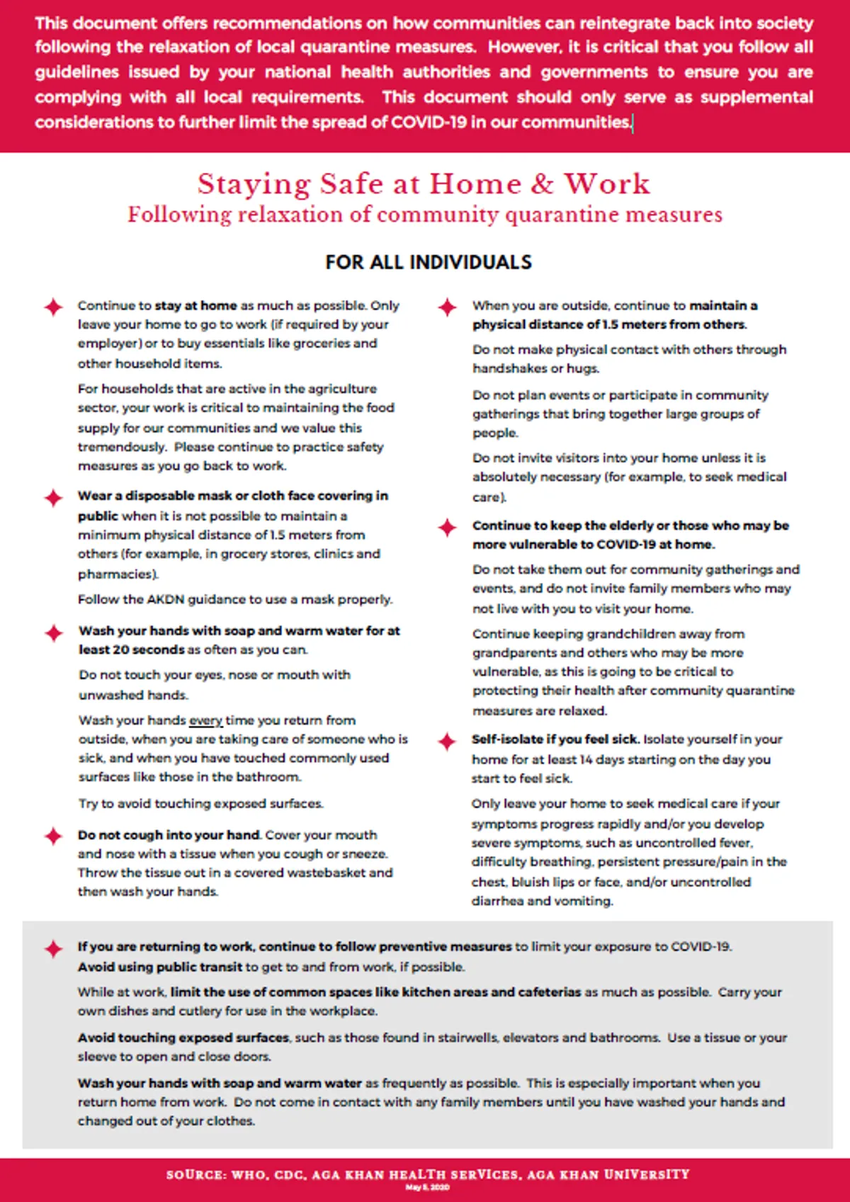 Staying safe at home and work - AKDN