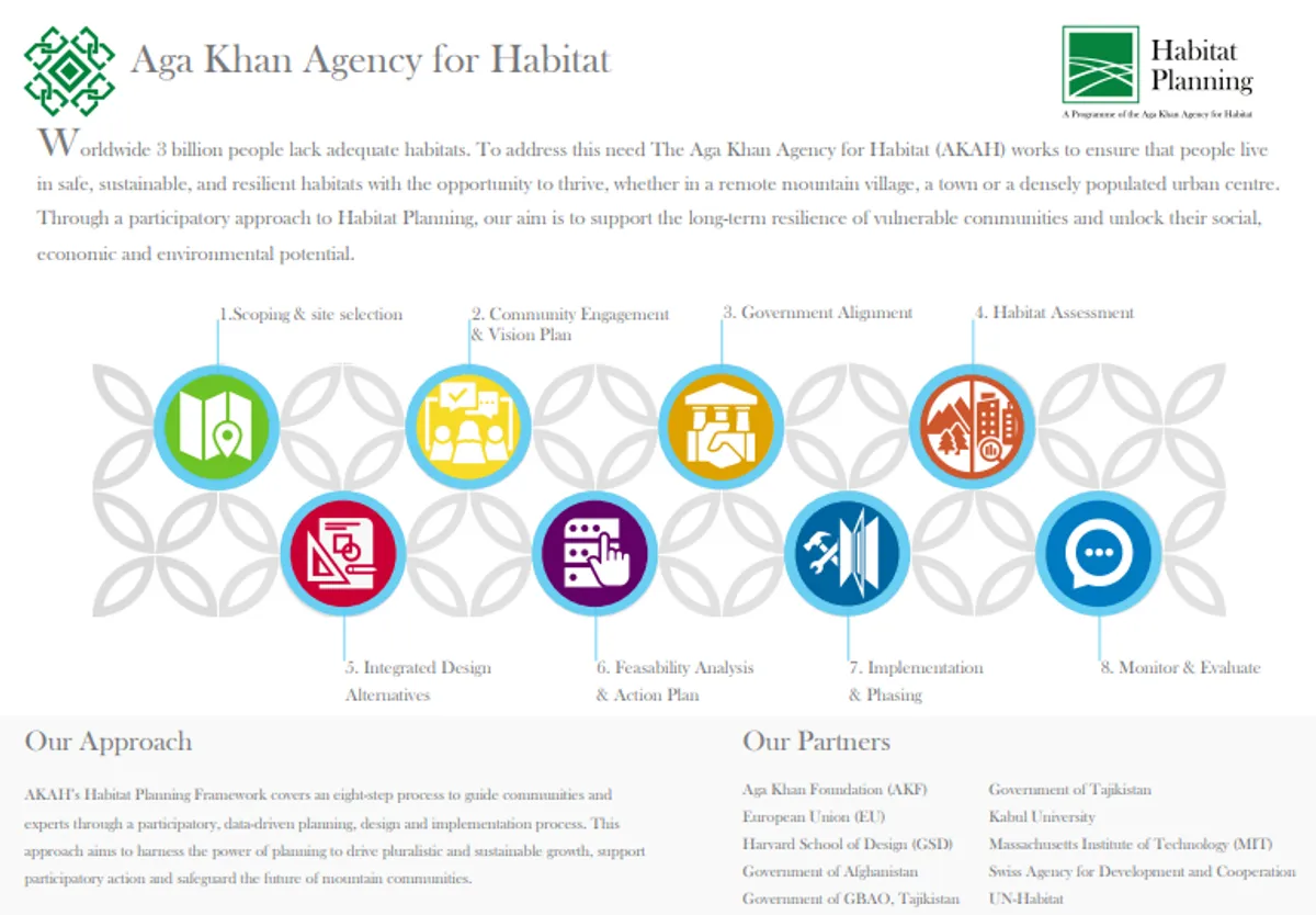 Habitat planning - AKDN